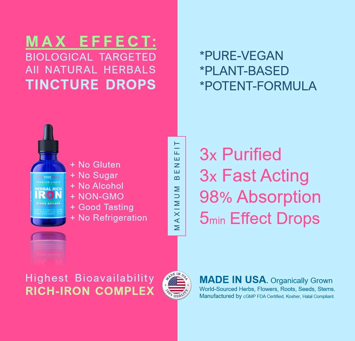 iron supplement for improved stamina