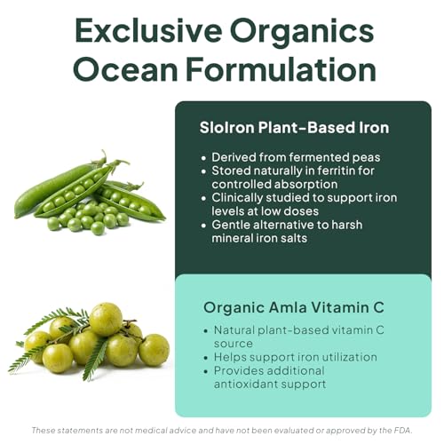 iron supplement for improved vitality