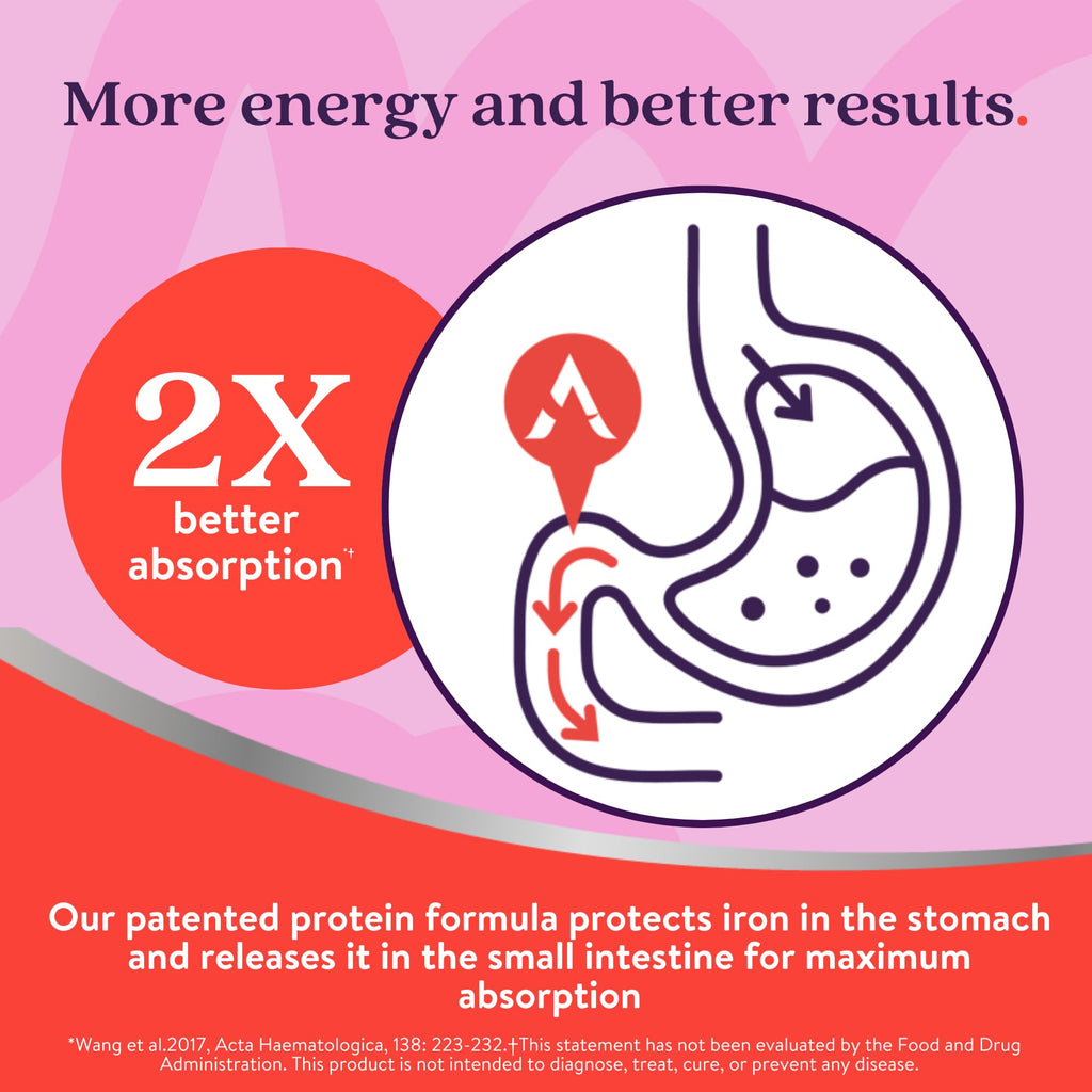 Iron supplement for improved vitality