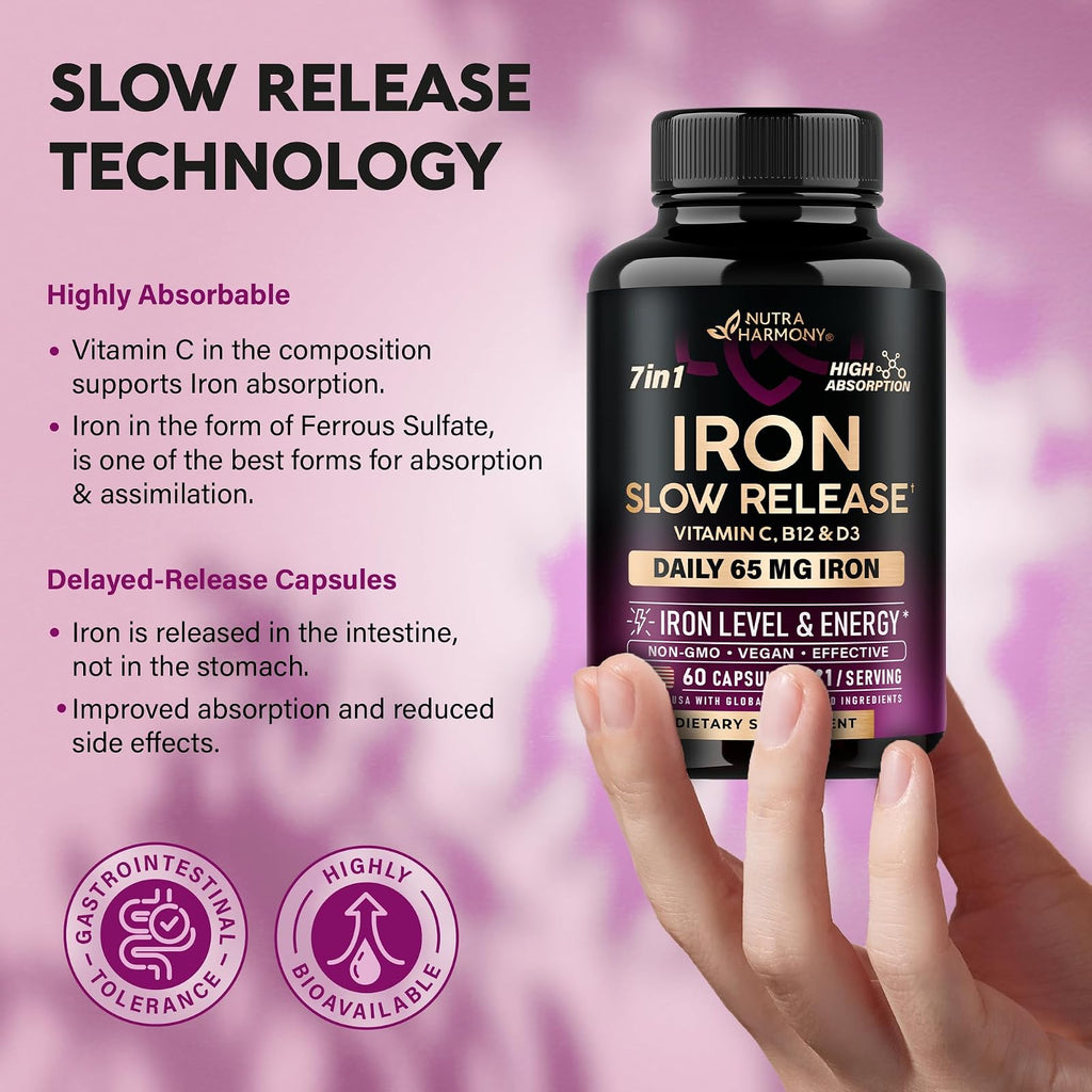 iron supplement for improved wellness