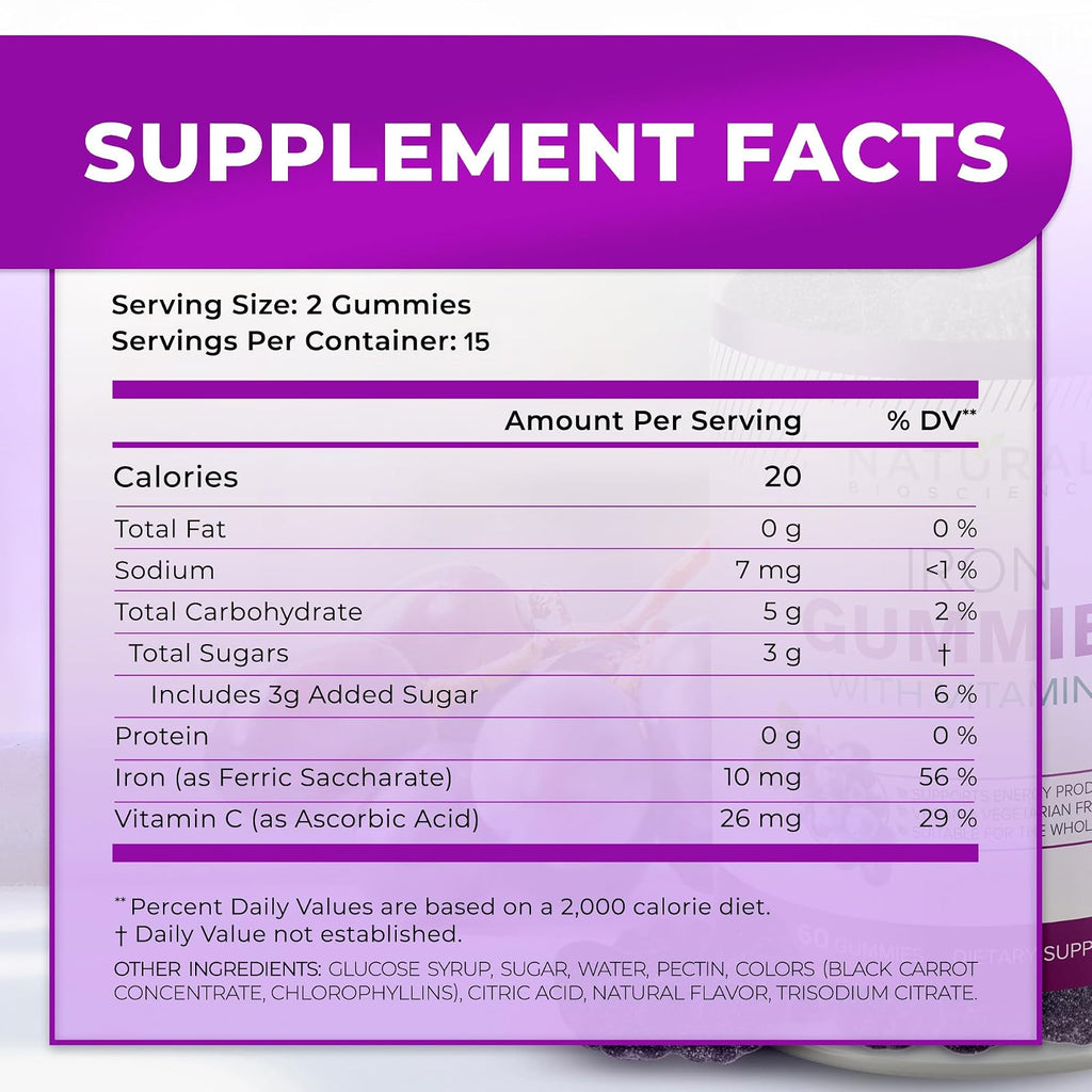 iron supplement for improved wellness