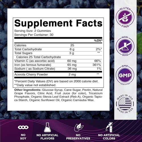 iron supplement for men and women