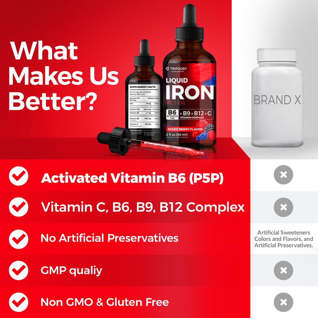 iron supplement for men and women