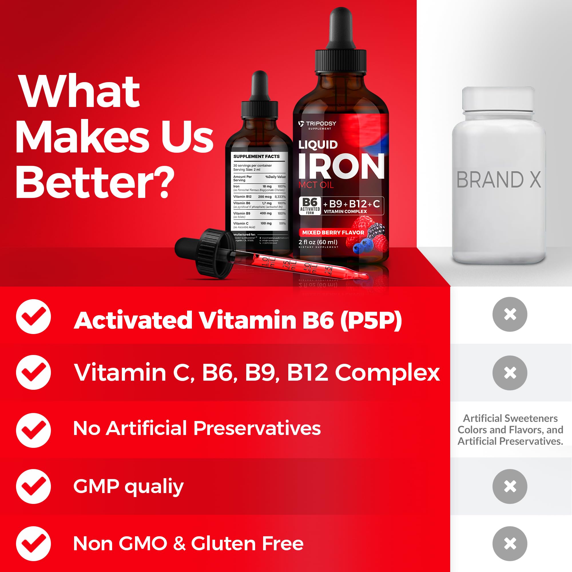 iron supplement for men and women