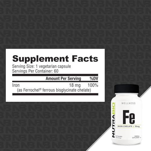 Iron supplement for men and women