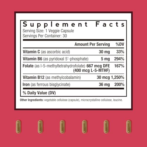 iron supplement for men and women