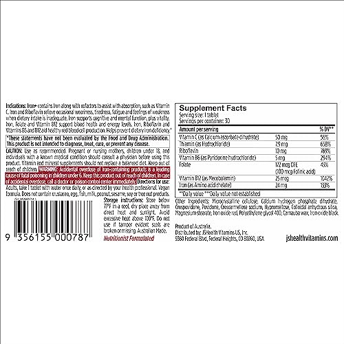 iron supplement for overall health
