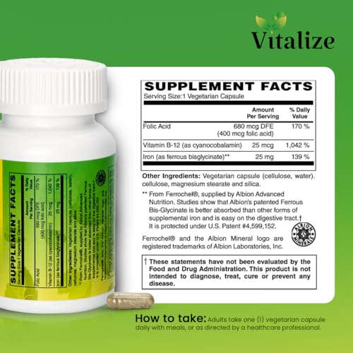 Iron supplement for strong immunity