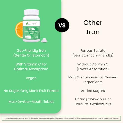 iron supplement for vegans