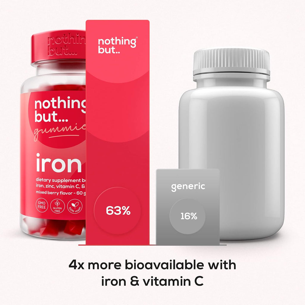 iron supplement for women gummies
