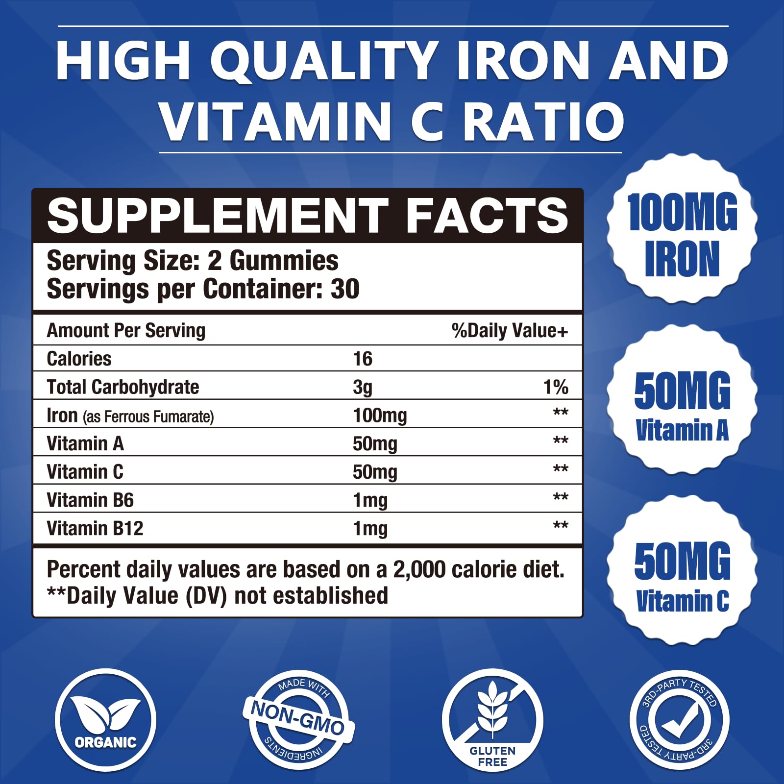 iron supplement for women health
