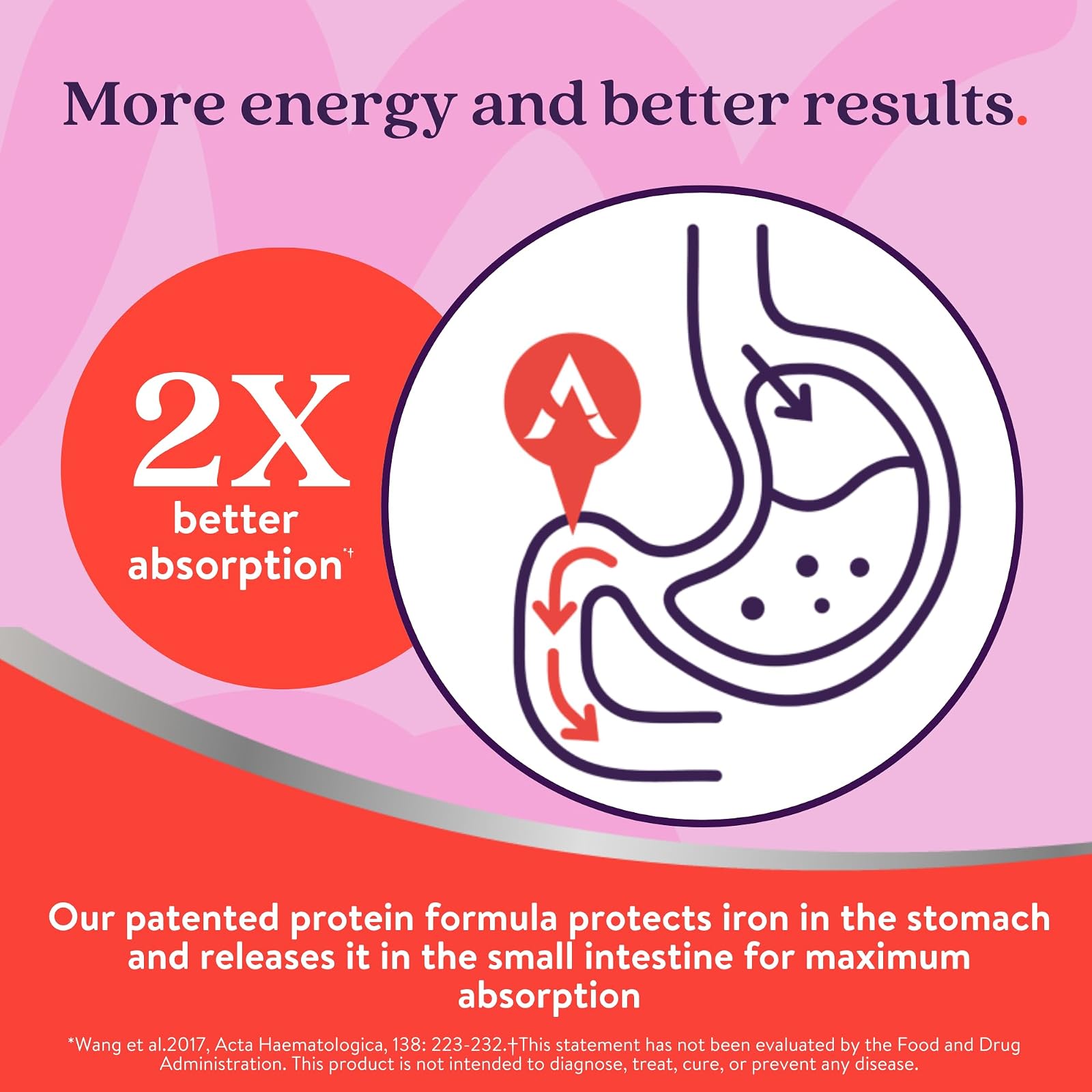 Iron supplement for women health