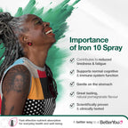 iron supplement for women health