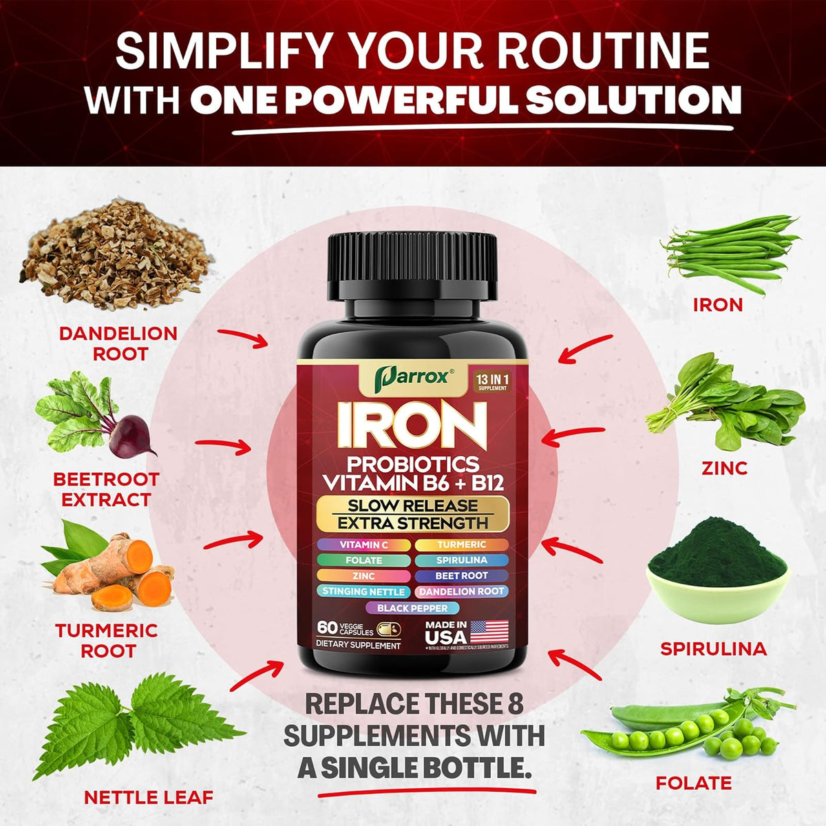 iron supplement for women health