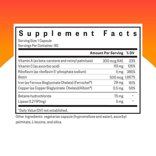 iron supplement for women health
