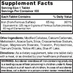 Iron supplement for women's health support