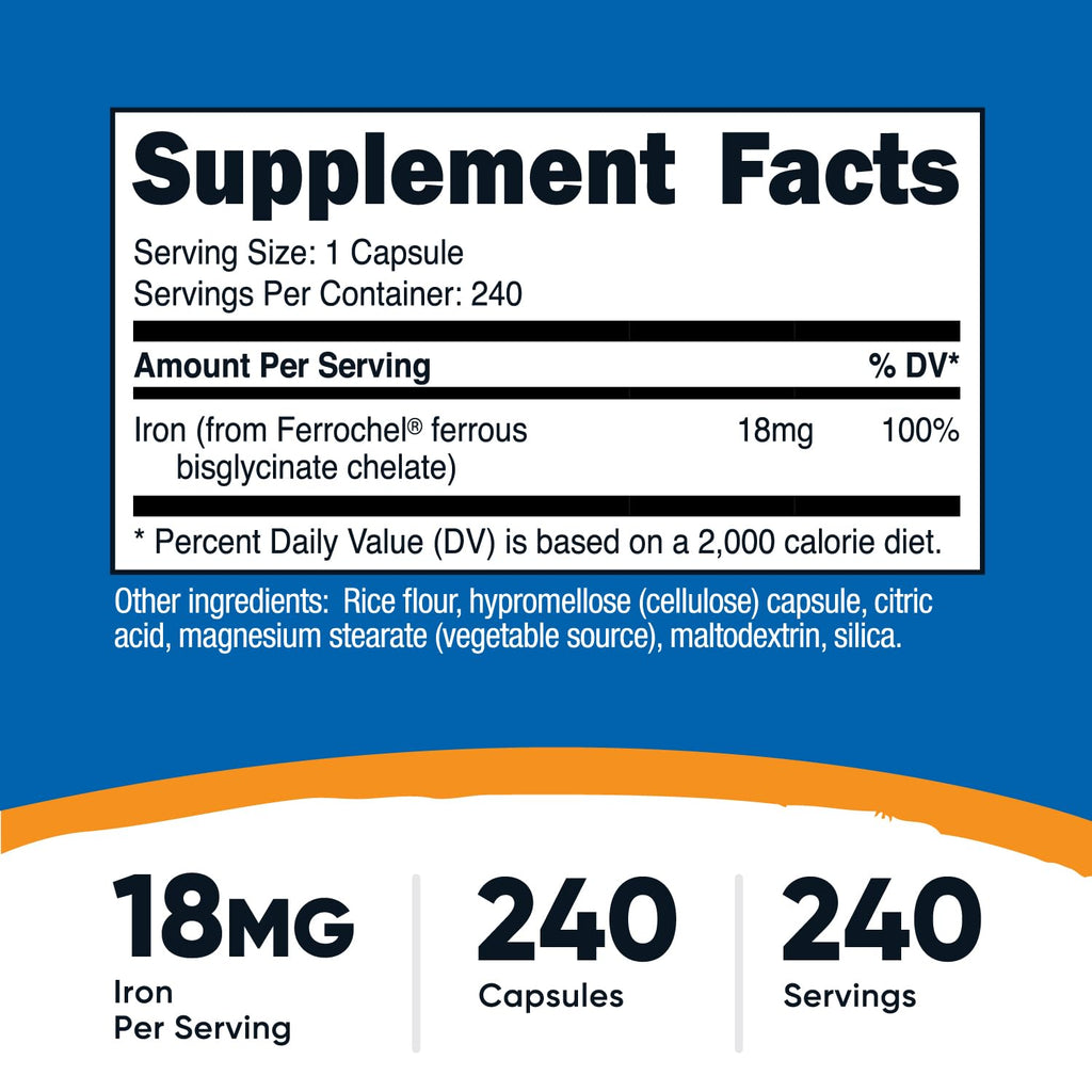 Iron supplement for women's health