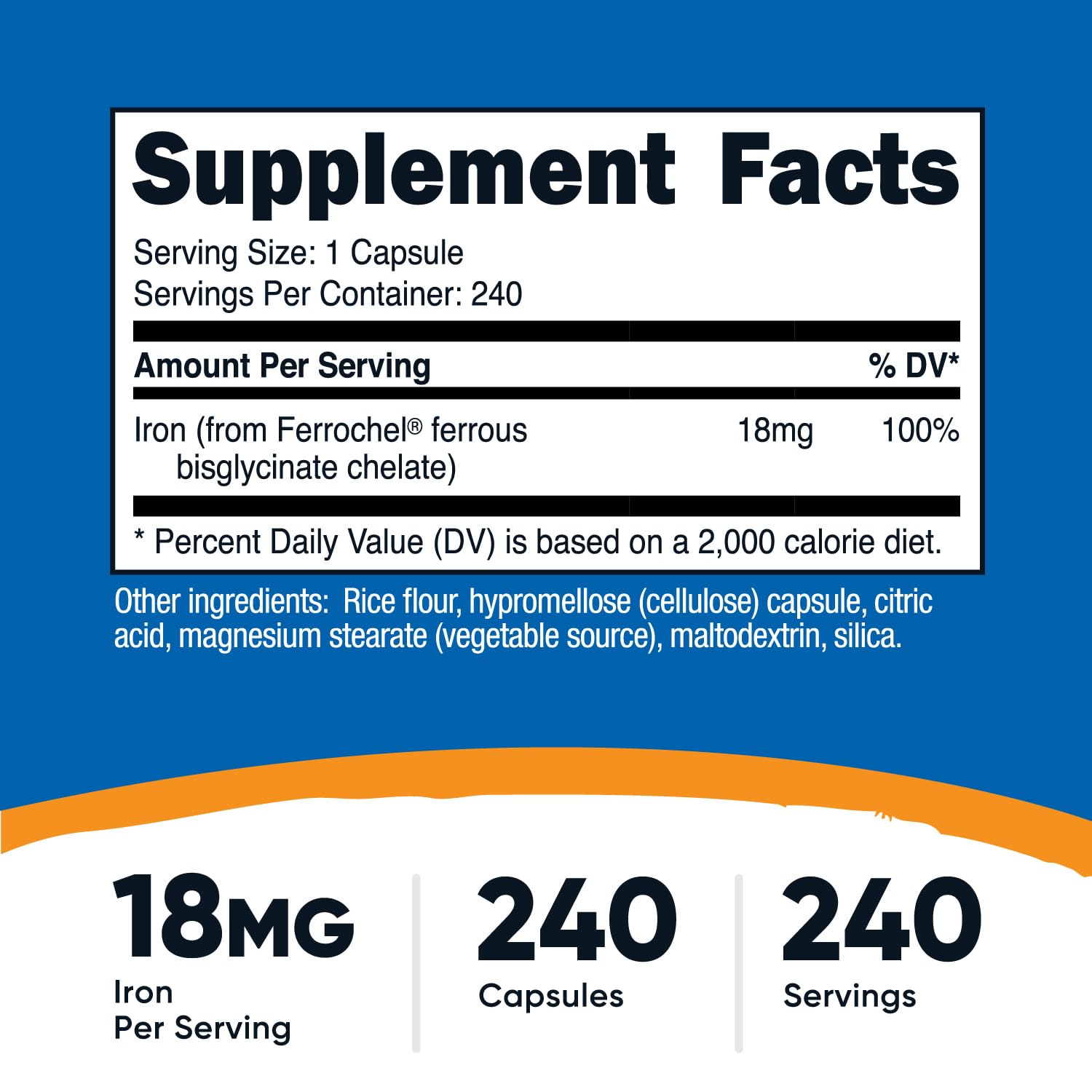 Iron supplement for women's health