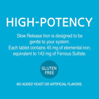 iron supplement for women’s health