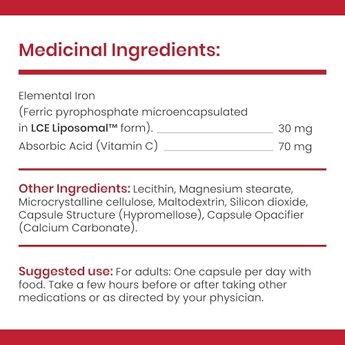iron supplement for women’s health