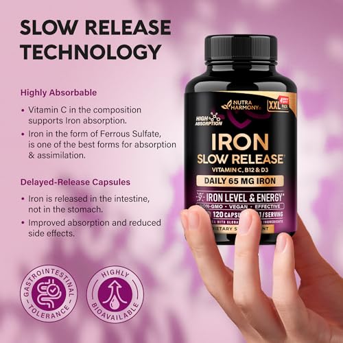 iron supplement for women’s health