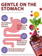 iron supplement for women’s wellness