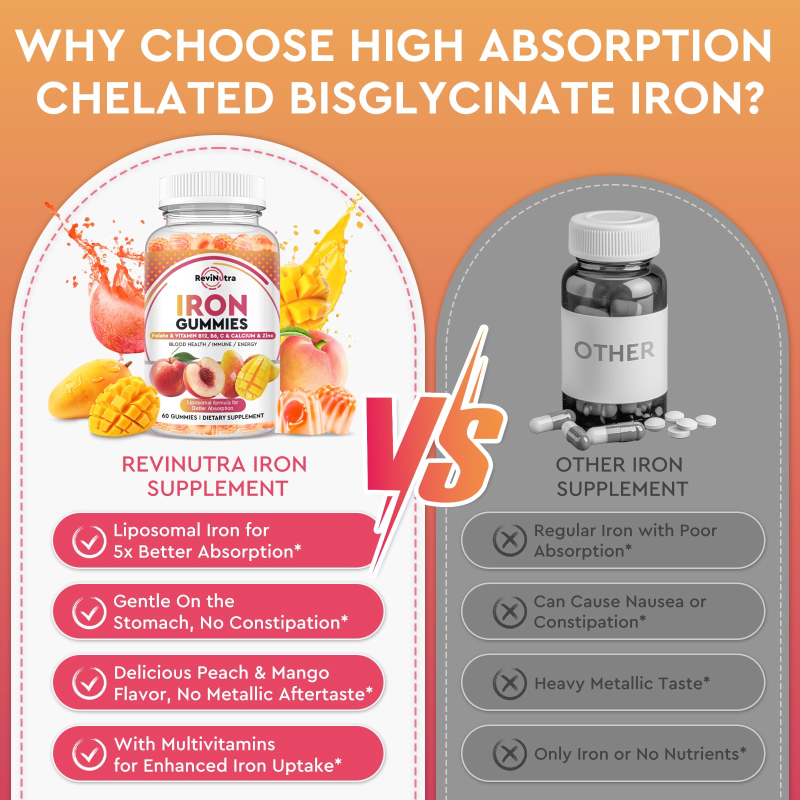 iron supplement gummies for women’s wellness