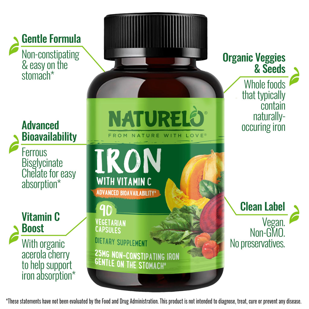 iron supplement ideal for pregnancy