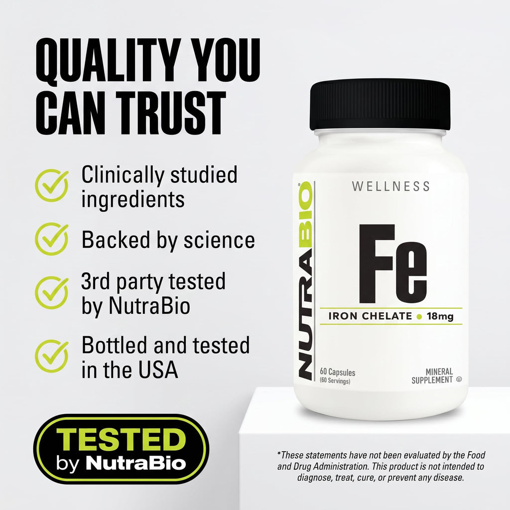 Iron supplement with 18mg dosage