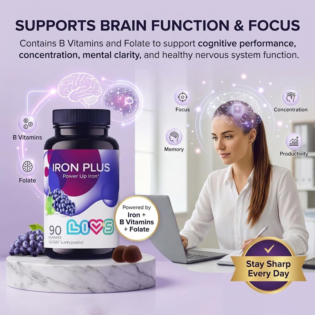 iron supplement with B12 benefits