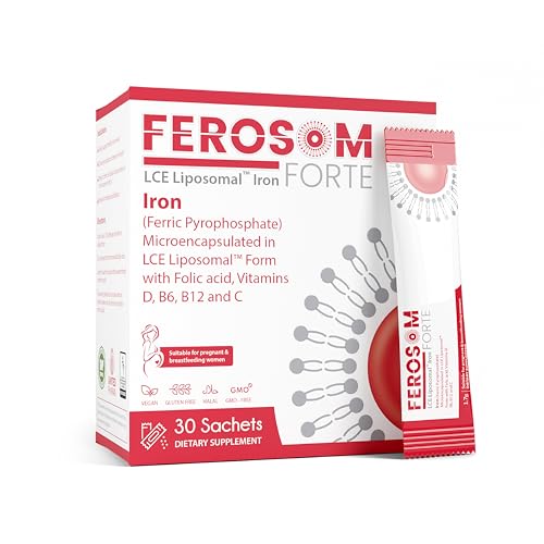 Iron supplement with vitamin C blend