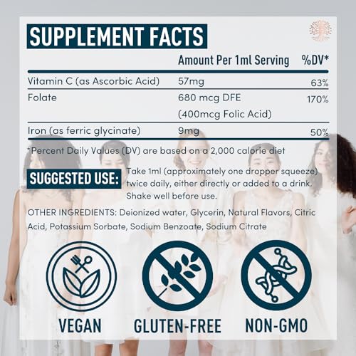 iron supplement with vitamin C boost