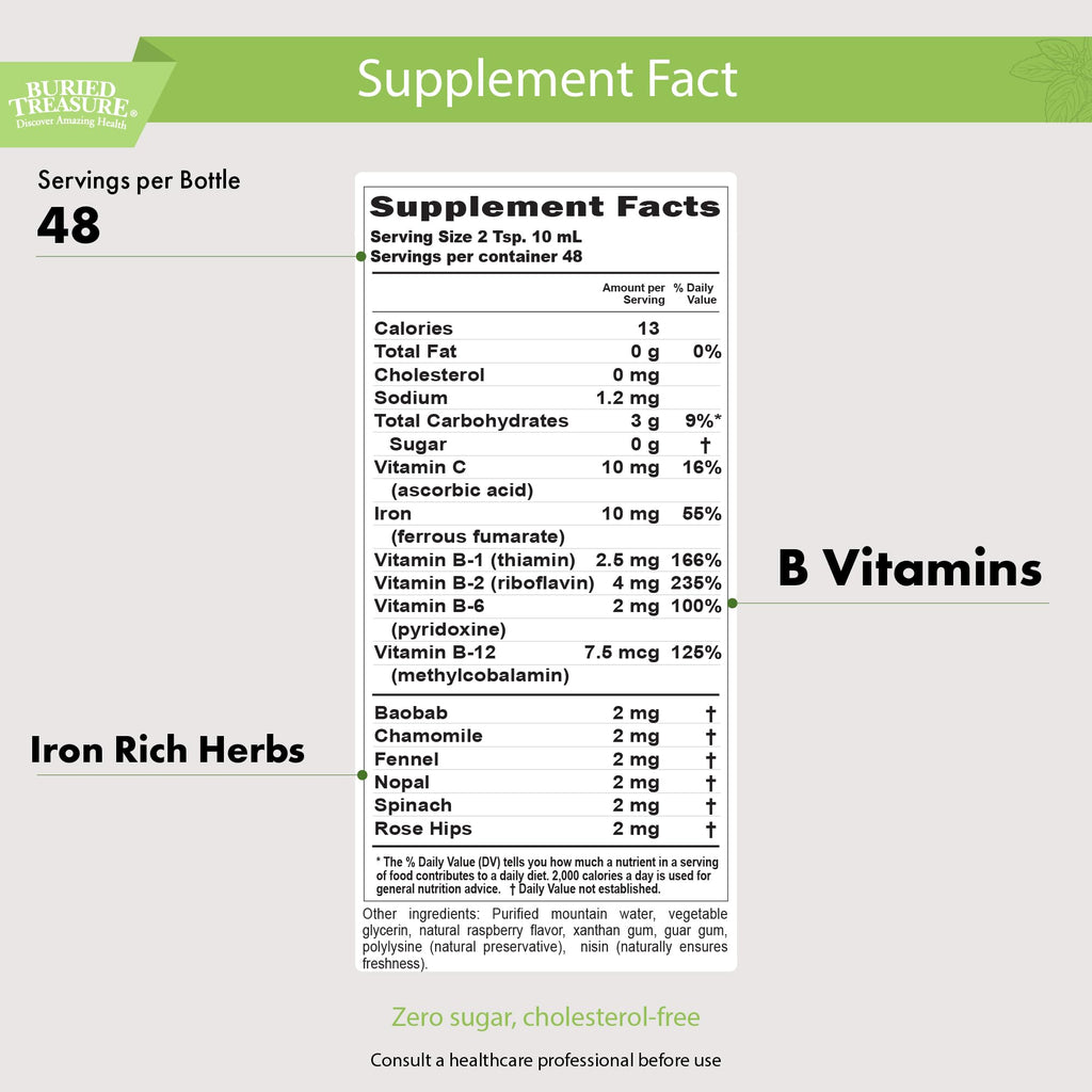 iron supplement with vitamin C
