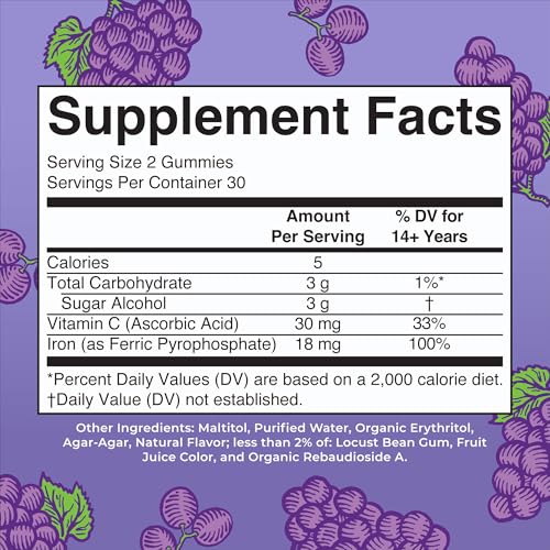 iron supplement with vitamin C