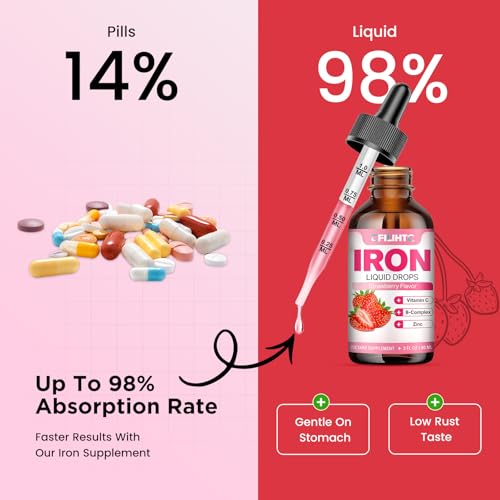 iron supplement with zinc benefits