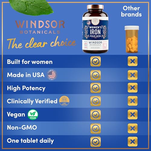 iron supplements for active women
