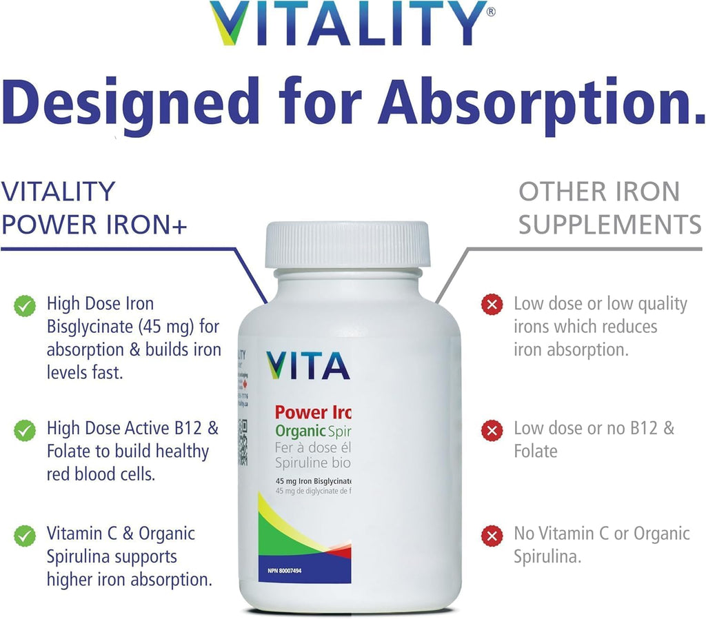 Iron supplements for athletes