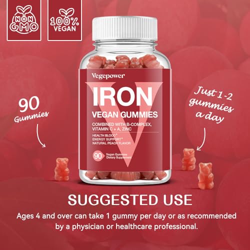 iron supplements for better health