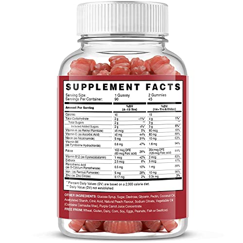 iron supplements for children's health