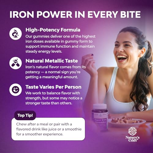 iron supplements for men and women