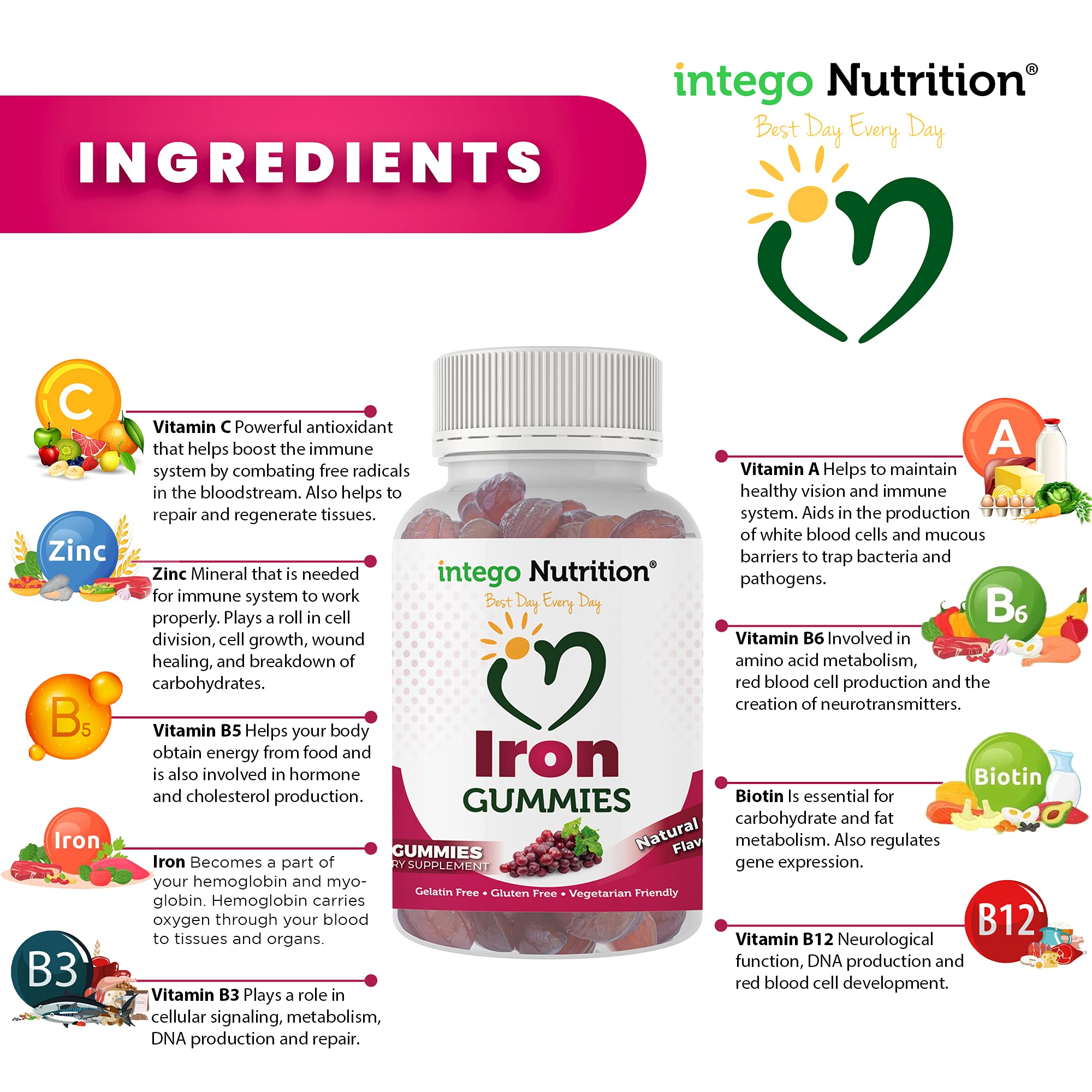 iron supplements for men's health