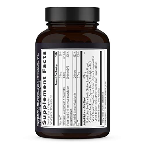 Iron support for active lifestyles