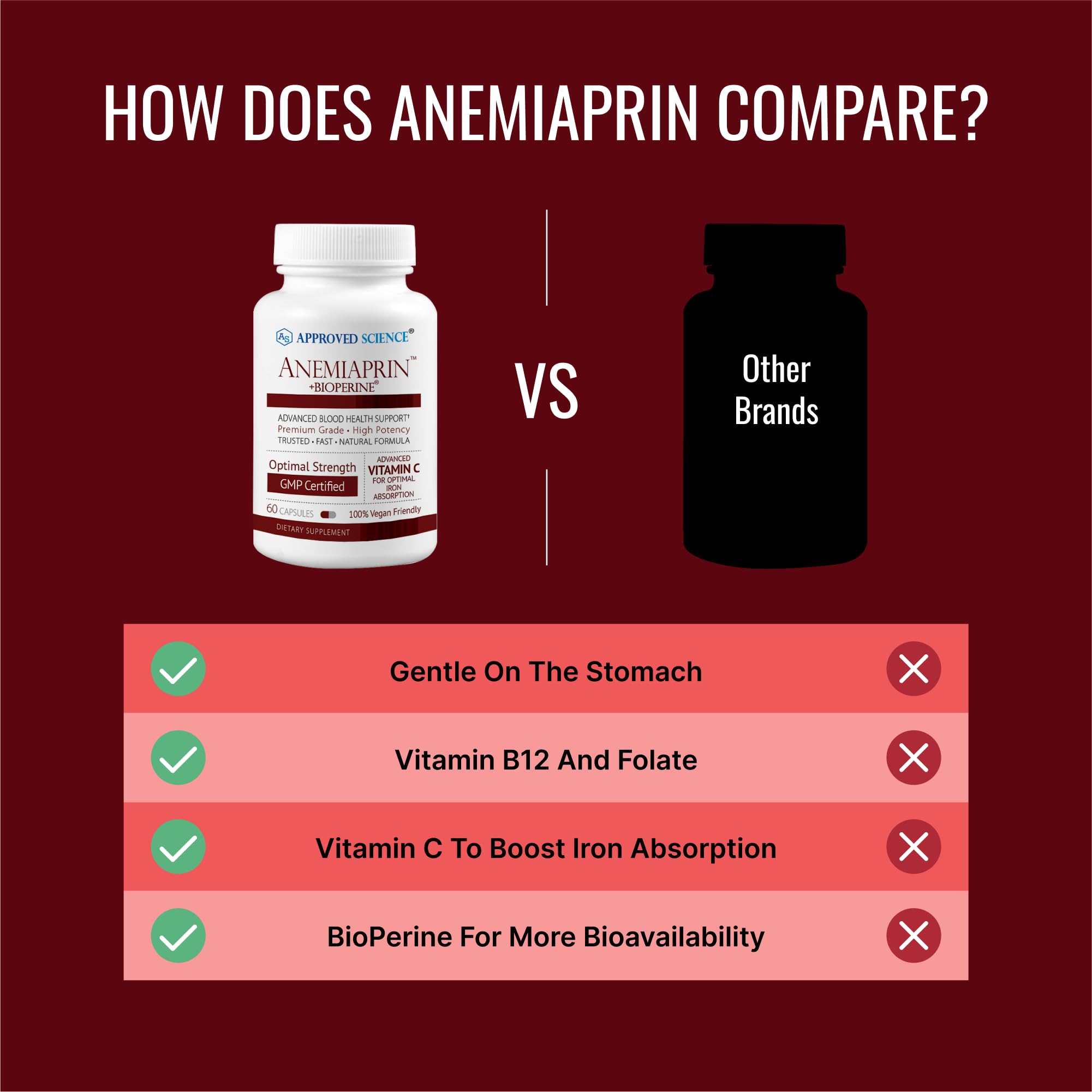 iron support for active lifestyles