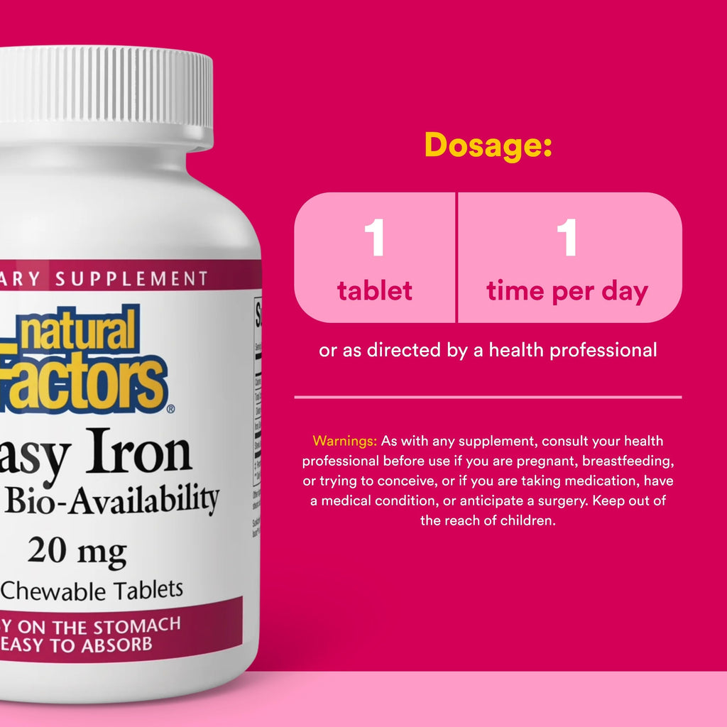 iron support for red blood cells