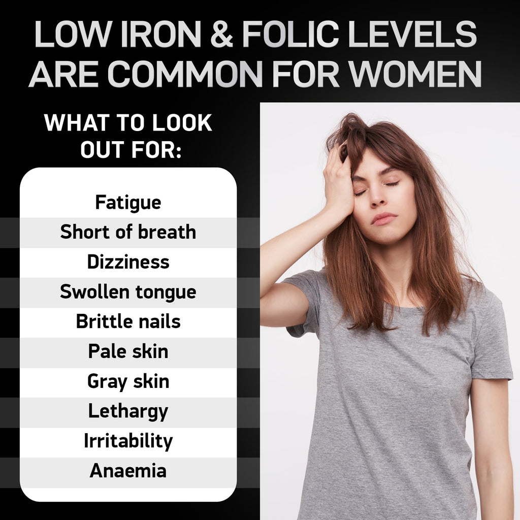 iron tablets for anemia support
