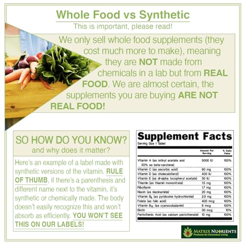 iron tablets for antioxidant protection