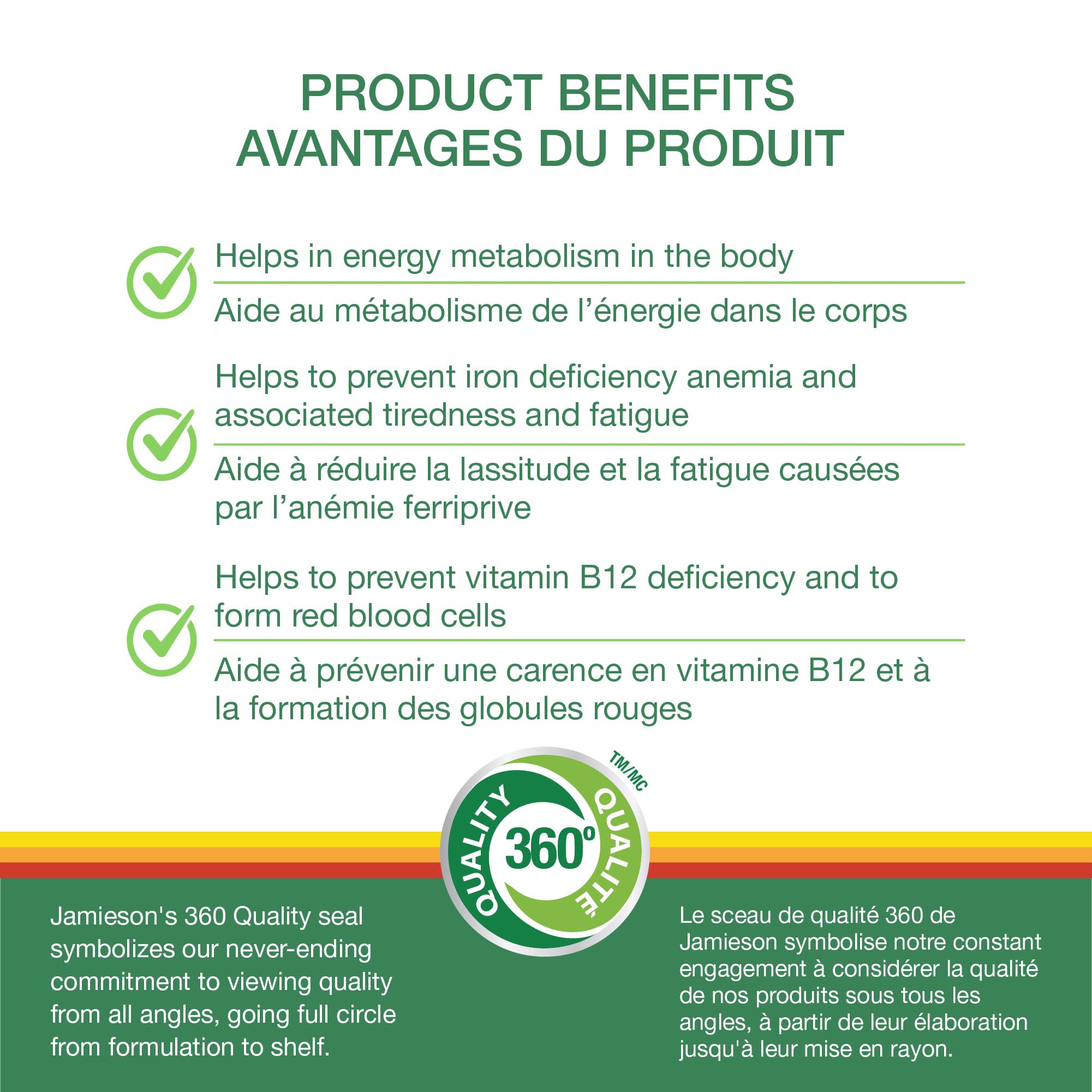 Iron tablets for better absorption