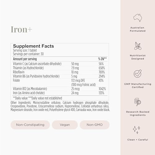 iron tablets for better blood health