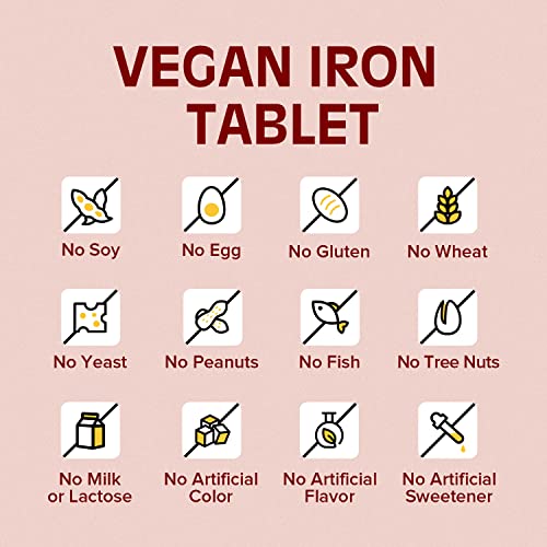 iron tablets for daily nutrition