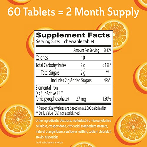 iron tablets for daily wellness
